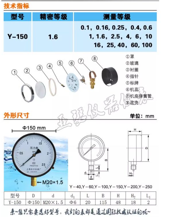 Đồng hồ đo áp suất 0-1.6MPA (0-16 bar) chân ren M20*1.5