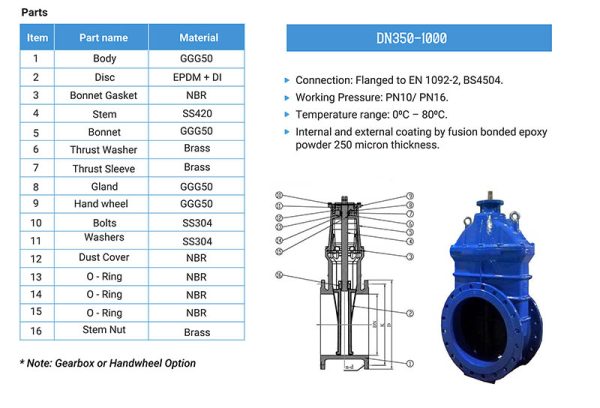 Van cổng - Van cửa DN350 | TQ - Malaysia giá tốt 0962 334255