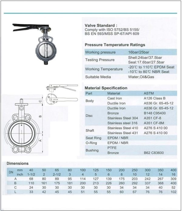 Van bướm tay gạt DN100 4″-Ø114- 0962 334255