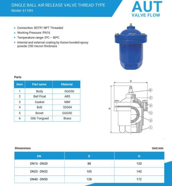 Van xả khí gang AUT DN25 - DN150 - Vinh An